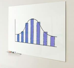 Clarus Float Glassboard | Office Barn